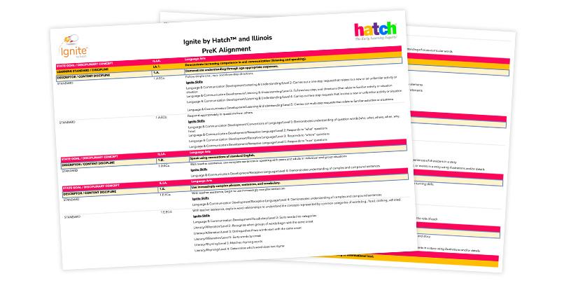 Hatch Early Learning | Alignments & Correlations